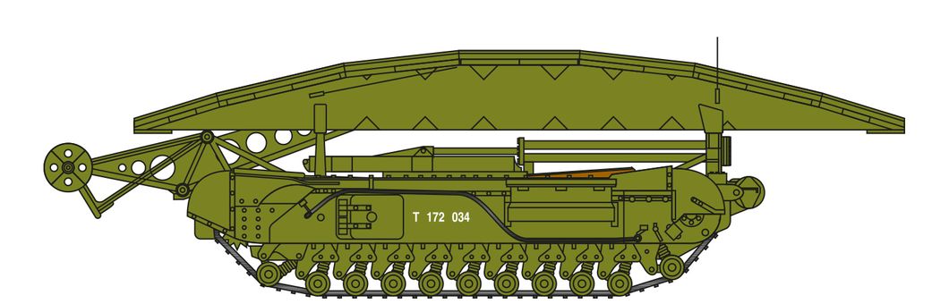 Were There Any Bridge Layer Tanks In World War II? Quora, 41% OFF