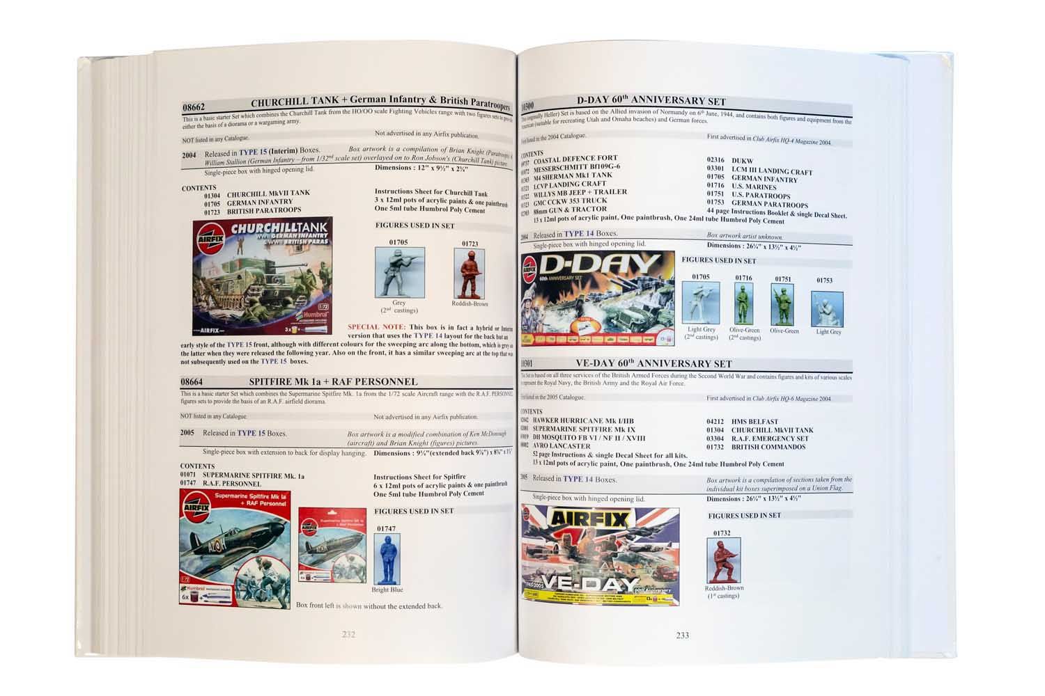 AH2903 Airfix HO/OO Scale Figures