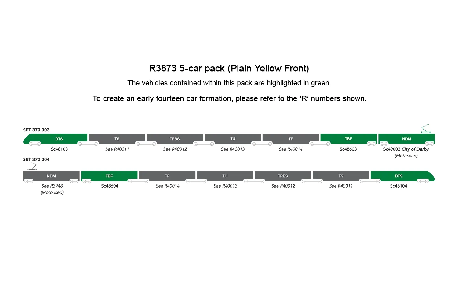 R3873 BR, Class 370 Advanced Passenger Train, Sets 370 003 and 370 004 ...