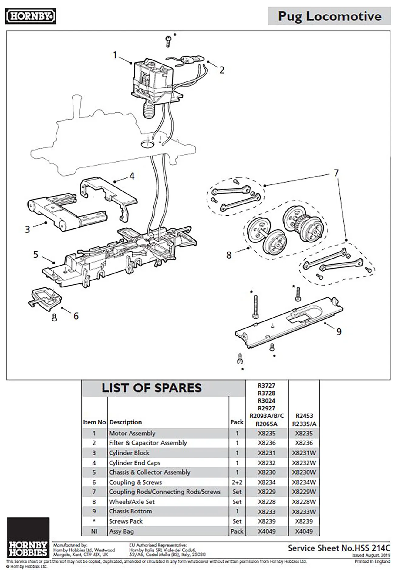 X8228 0-4-0 LMS Pug Wheels and Axle (R2065)