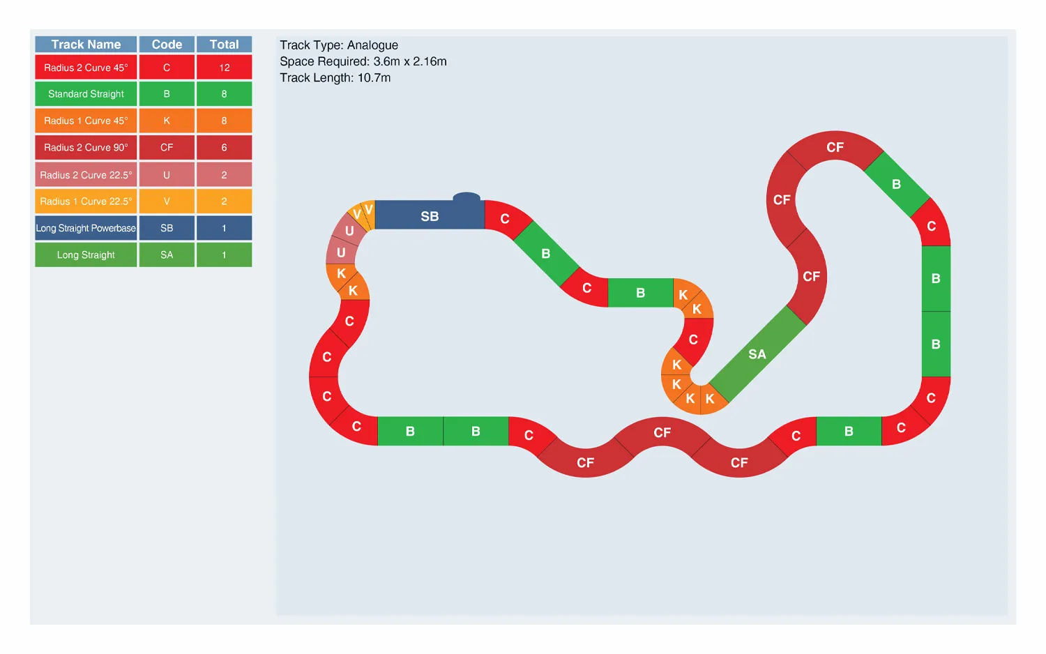 BUNDLESTRK5 Silverstone 'Inspired' Track Layout