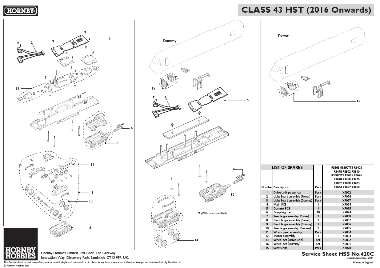 X9874 Class 43 Coupling Pack