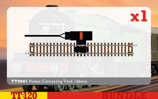 BUNDLEH22 TT:120 Layout Project 2