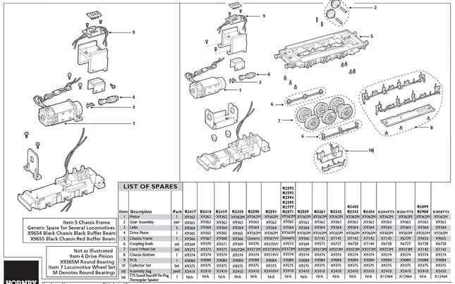 X9374 08/09 Shunter Locomotive Chassis Bottom